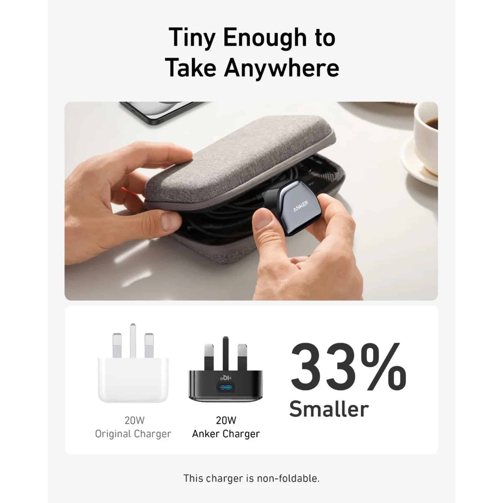 Anker Charger PowerPort Nano 20W USB-C Charger – Three Accessories