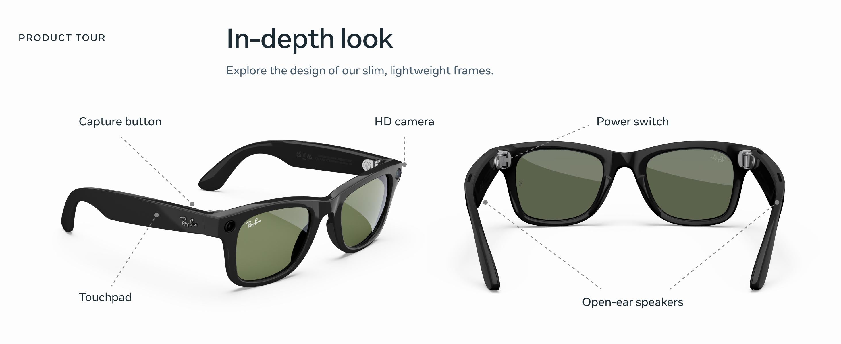 Ray-Ban Meta Wayfarer Clear to Green Transition Lenses Matte Black ...
