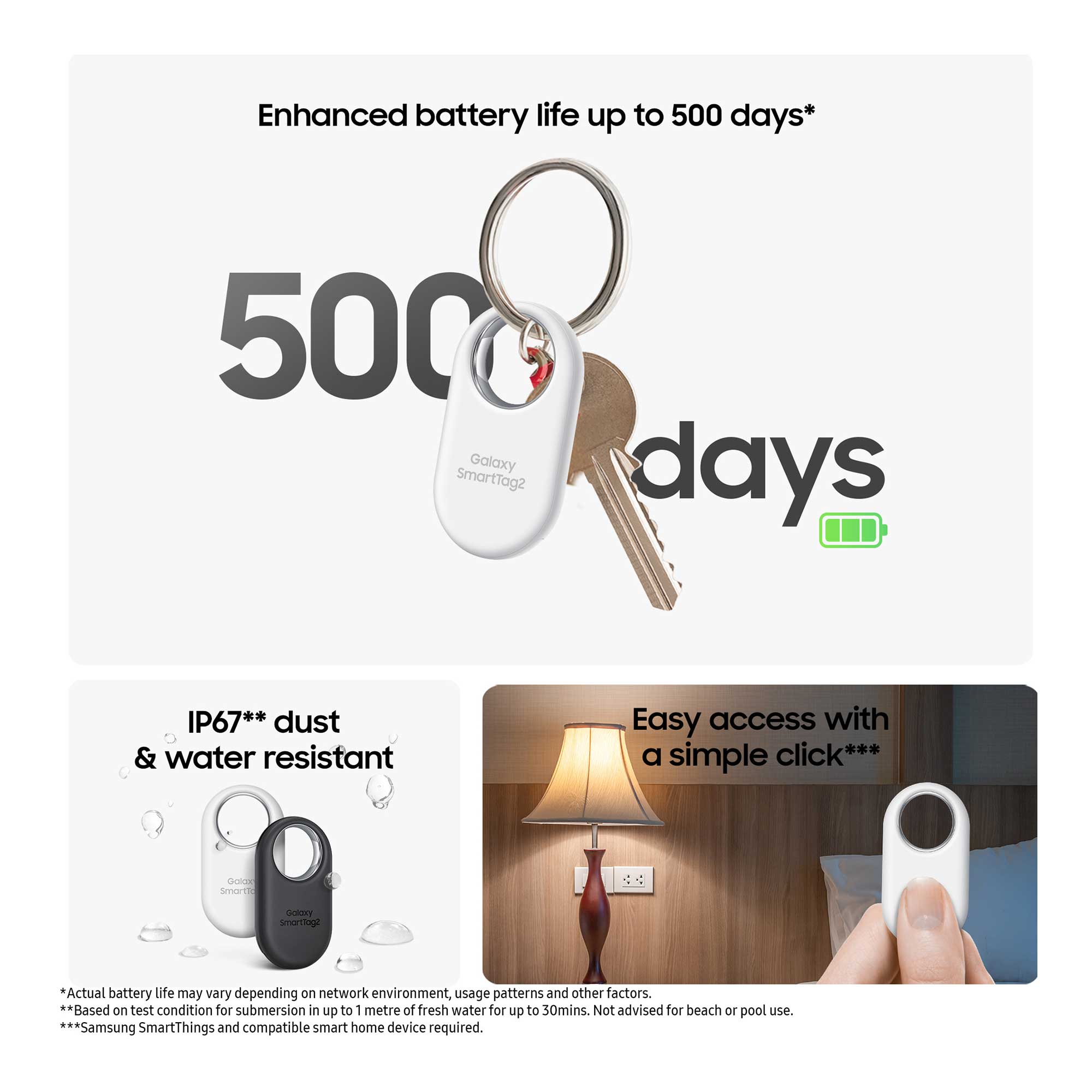 Samsung Galaxy SmartTag2 – Three Accessories